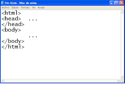 Html Básico 3 eso: Estructura básica de una página