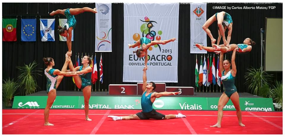 a gymnastics lover: Campeonato da Europa de Ginástica Acrobática ...