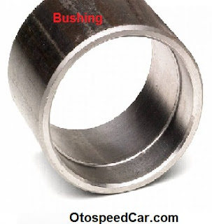 Fungsi Dan Jenis Bearing Yang Banyak di Gunakan Pada Komponen Mobil ...