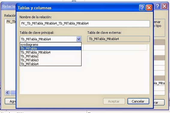 Aprende y Comparte SQL: Relacionar Tablas SQL Server Aprende y Comparte SQL: Relacionar Tablas SQL Server