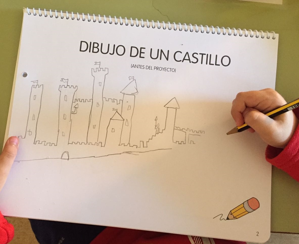 L@s infantiles del Torres: Proyecto los castillos - 5 años - Arrancamos ...