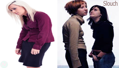 Body Positions Name Meaning & Picture | Necessary Vocabulary ...