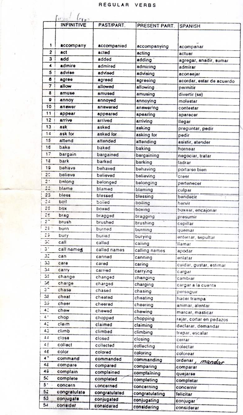 De todo un poco: Más verbos regulares...