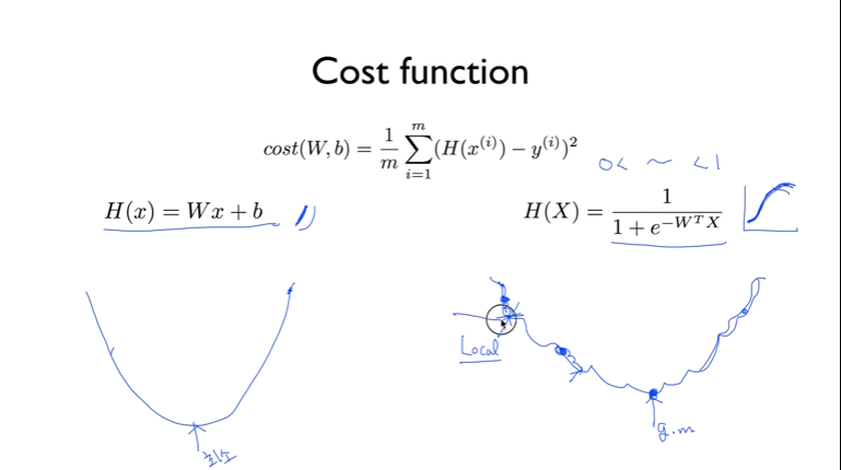 ML lab 05 DeepLearning
