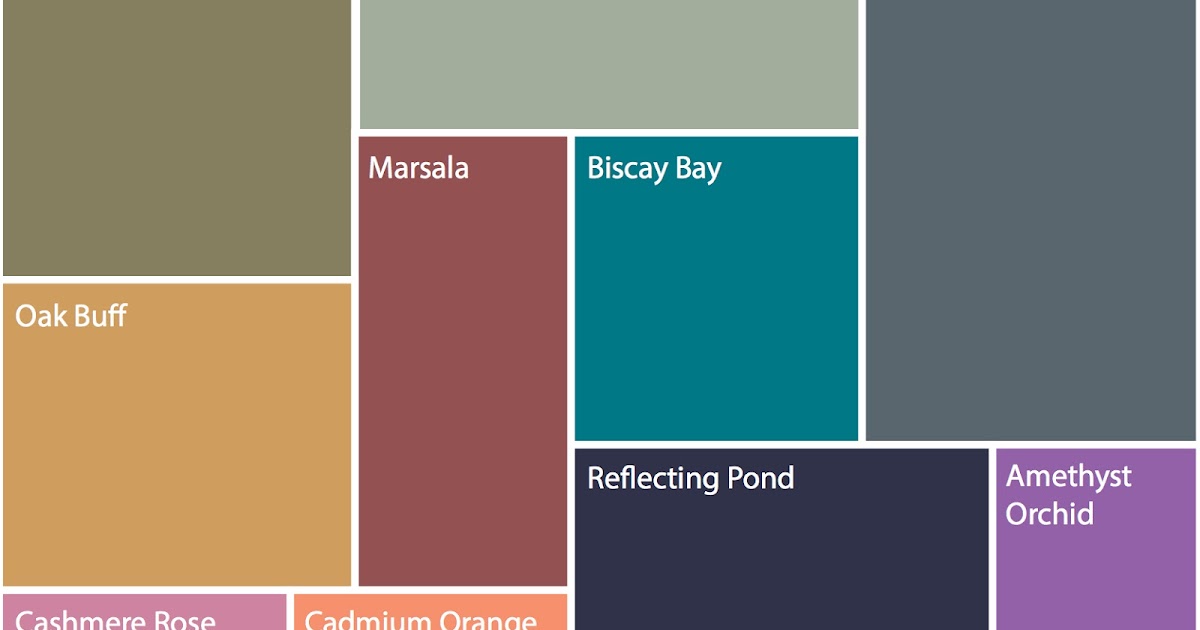 Fall Fashion Colors 2015 - The Blondissima