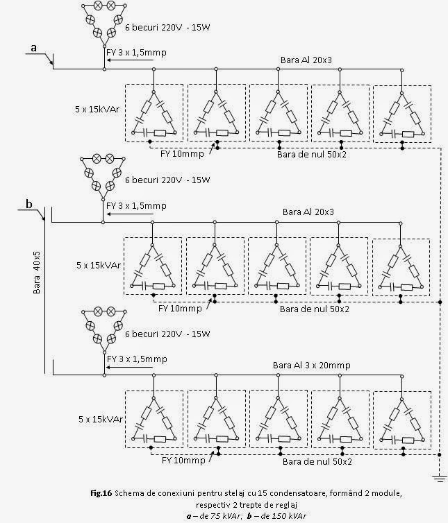 Factorul de putere | Schema Electrica