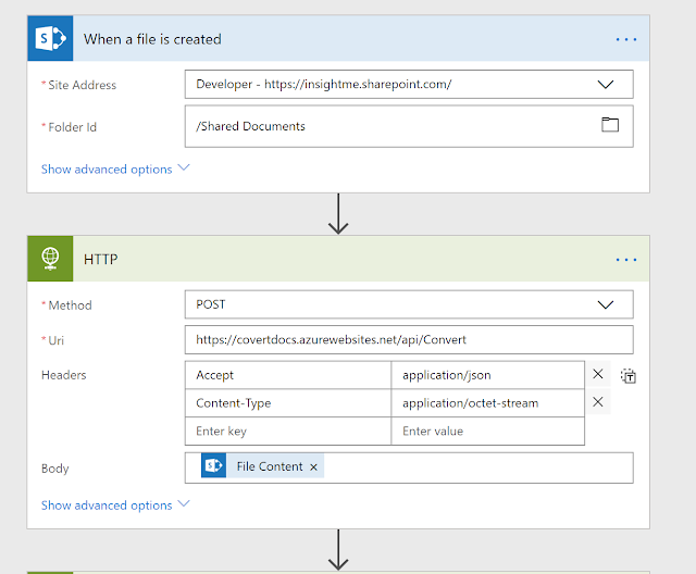 Auto Classify Documents in SharePoint using Azure Machine Learning ...