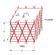 CIVIL ENGINEERING SEMINAR TOPICS: DIAGRID : THE LANGUAGE OF MODERN DAY ...