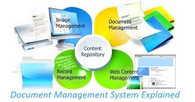 Document management system - LIS Cafe