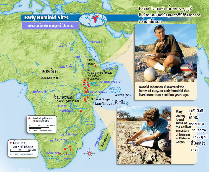 World General Knowledge/เกร็ดสาระน่ารู้ทั่วโลก: The First People/มนุษย์ ...