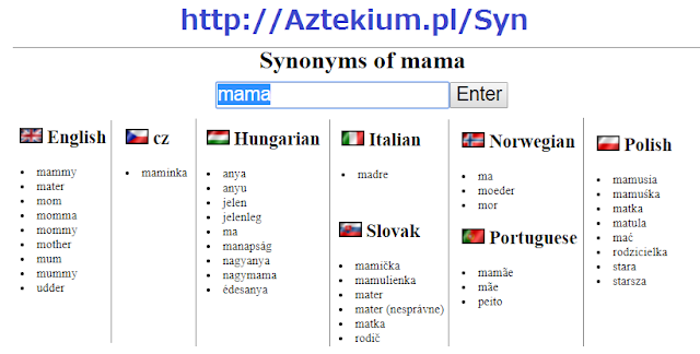 Online for Free: Synonimy w różnych językach