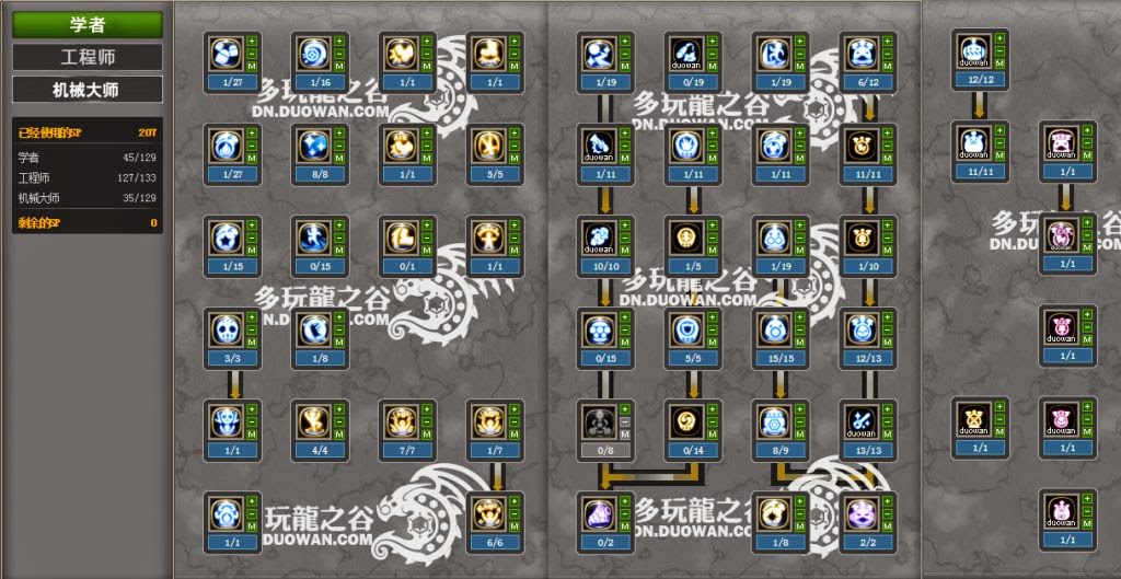 Skill Build Gear Master: 2015