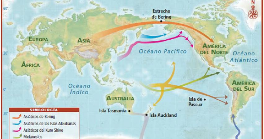 Teorías sobre el poblamiento de América