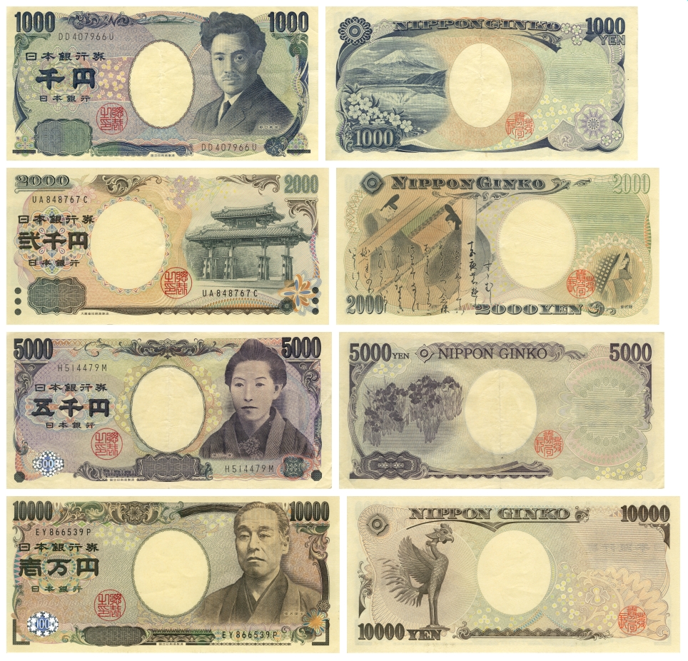 Memahami Mata Wang Japan Japanese Yen JPY AKMAL KHUNS