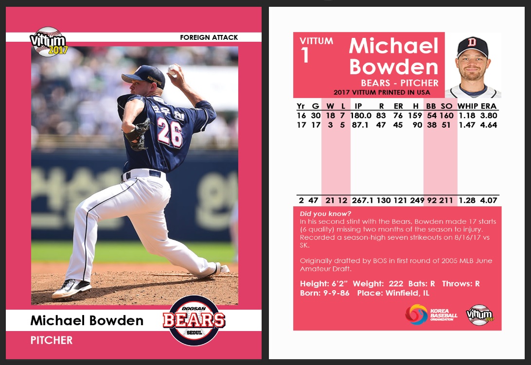 Japanese Baseball Cards: More New Korean Sets