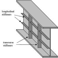 Read Here: : Components of Plate Girder