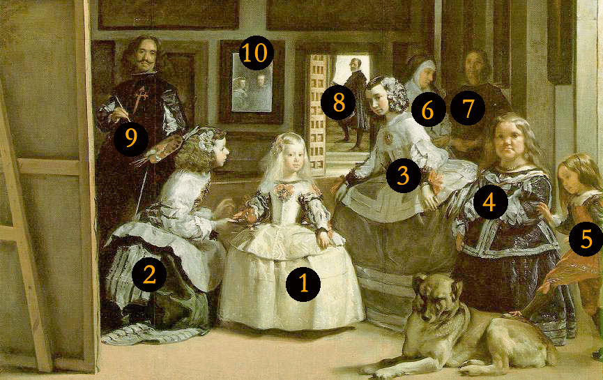 kART à voir: n°073 Les Ménines (La famille de Philippe IV) (1656)Diego ...