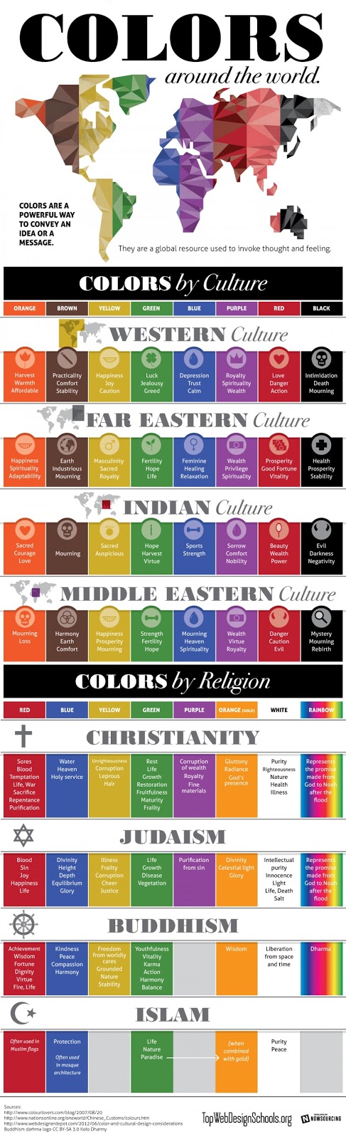 Culture: Color Meanings From Around the World