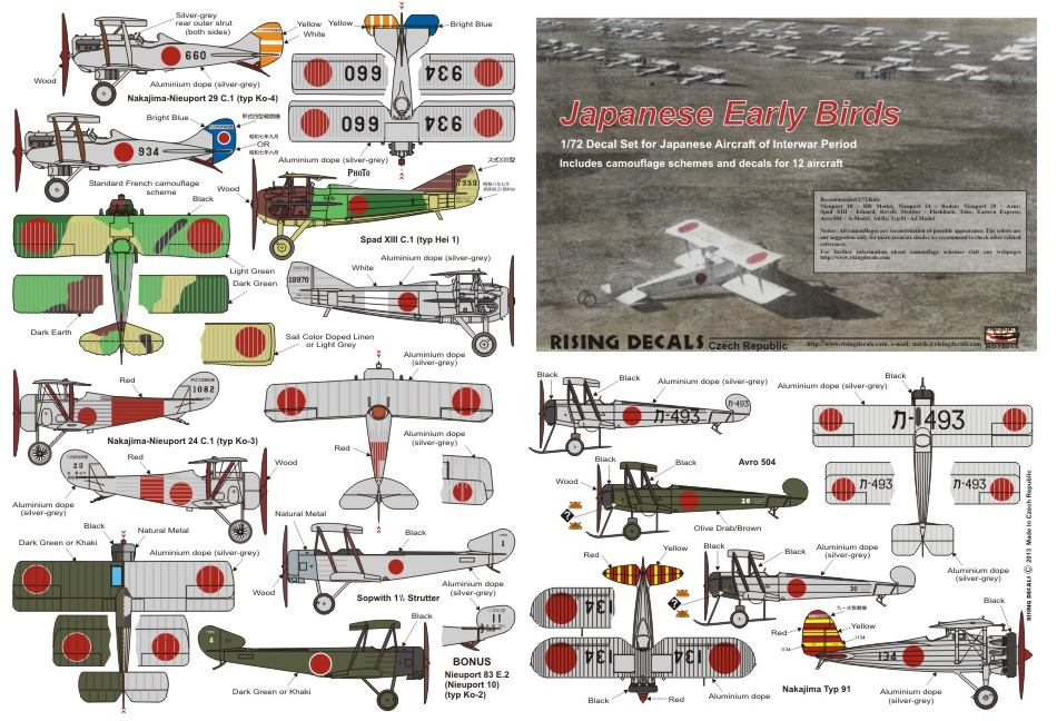 Aviation of Japan 日本の航空史: Recent Rising Decals in 1/72 - Early Birds ...