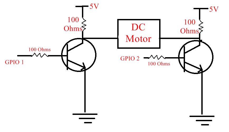 Projects : Speed Control of DC motor using ARM