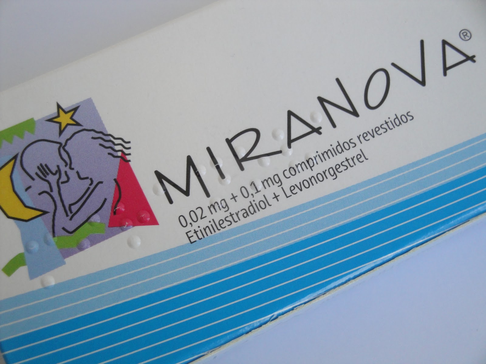 Esquecimentos e atrasos da pílula miranova®