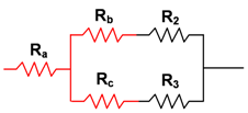 Pengertian Rangkaian Jembatan Wheatstone