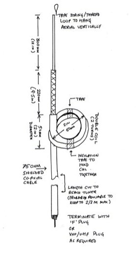 Boffin Bodger Blog: A free DAB aerial