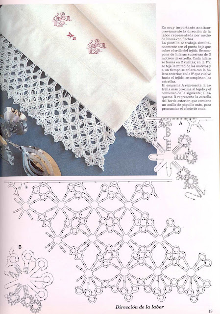 50 Modelos de Crochet para Fazer - Arte que Faz: Artesanato e Decoração