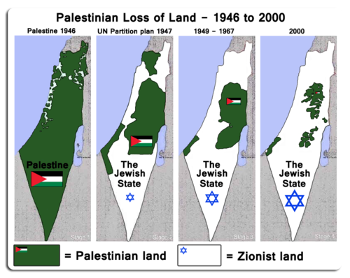 Kronologi Sejarah Konflik Palestin-Israel
