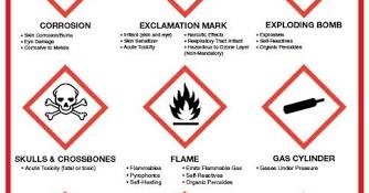 DUNIA PANEL: LAMBANG DAN MACAM MACAM B3