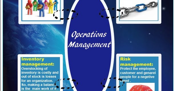 Qaium's IT Demonstration: Operations Management Banner Qaium's IT Demonstration: Operations Management Banner