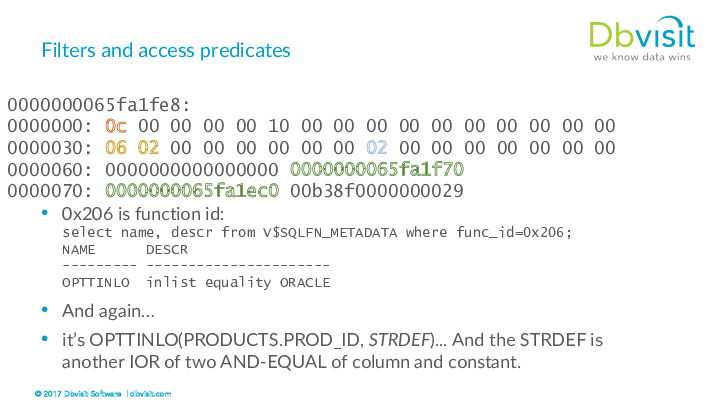 Filter And Access Predicates