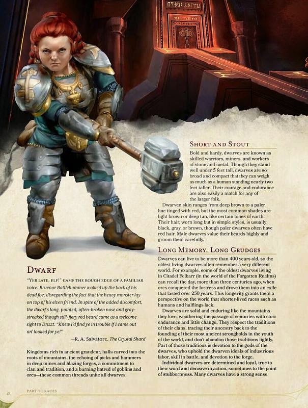 Malavon: PHB Preview - Dwarf & Tiefling!
