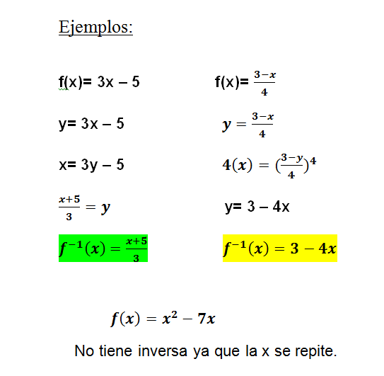 Math Wars: Funciones Inversas