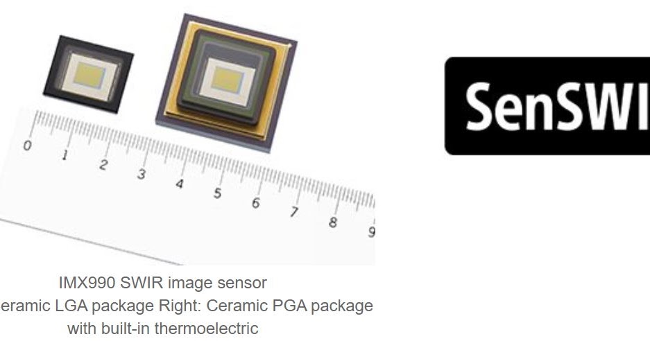 Image Sensors World: Sony Unveils SWIR Sensors for Industrial Applications