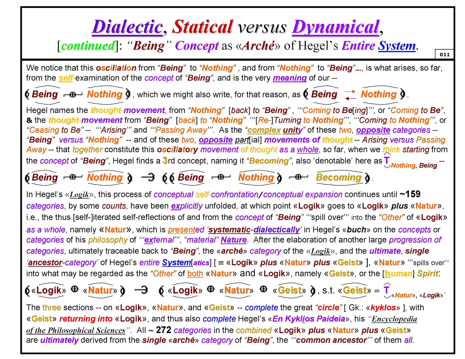 F.E.D. Dialectics: March 2017