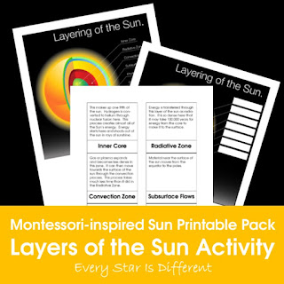 Montessori-inspired Sun Printable Pack - Every Star Is Different