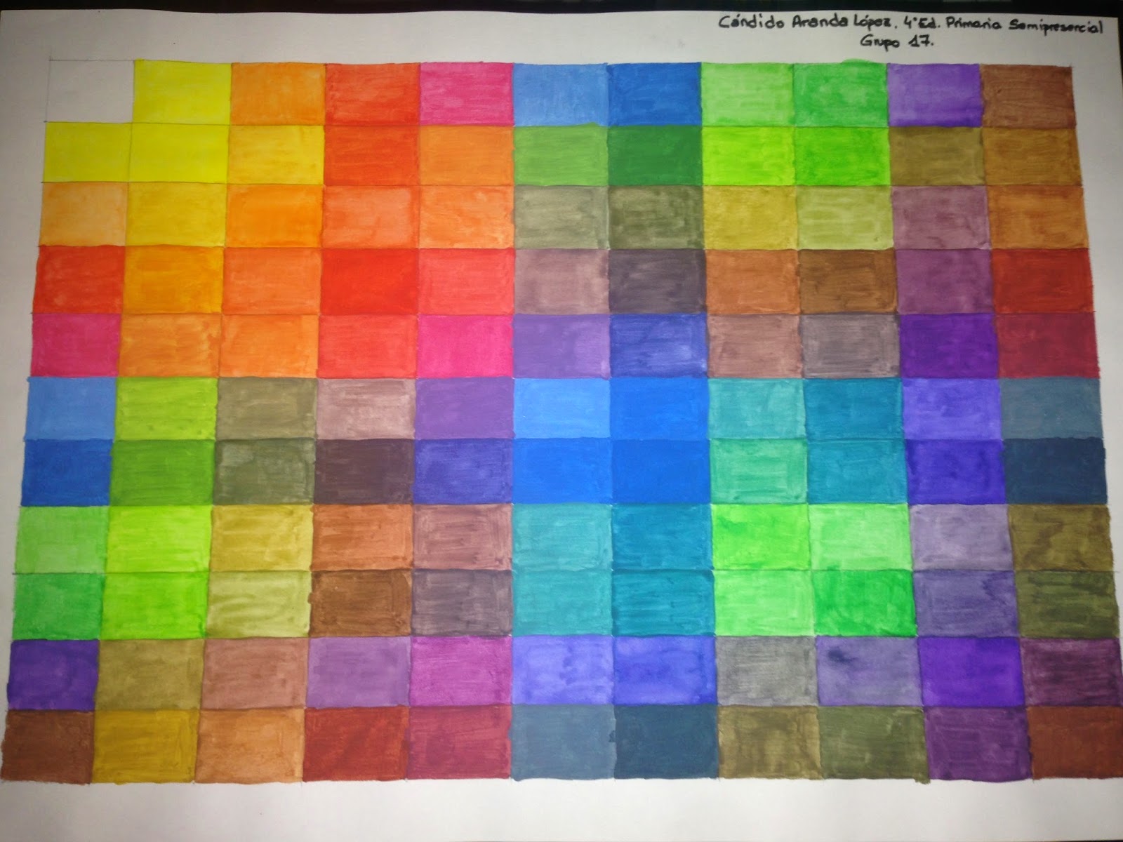 Enseñanza y aprendizaje de la expresión plástica visual.Ucam, grupo17 ...