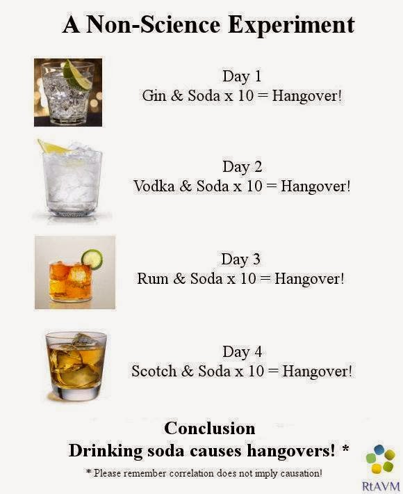 Liz's Phil 1030 Class (BGSU): Wednesday (11/2): Polling, measurement ...