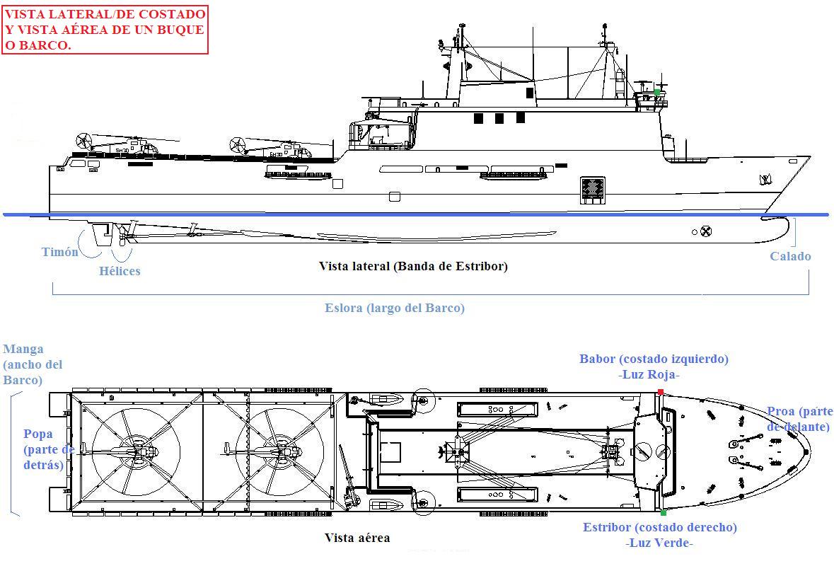 APRENDER FORMANDO: 2011