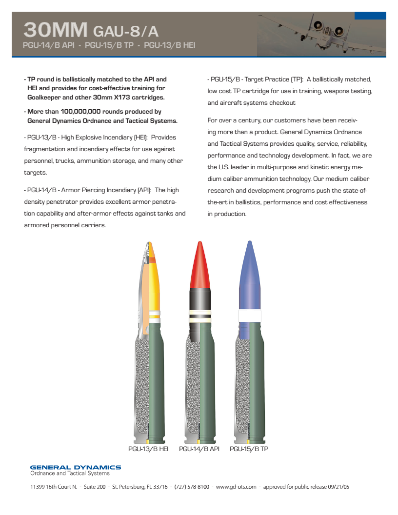 Боеприпасы для 30 мм пушки GAU-8/A (буклет)