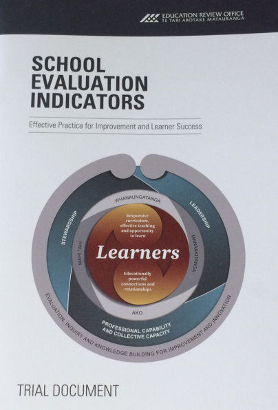 Waihi College : ERO School Evaluation Indicators (Part I)
