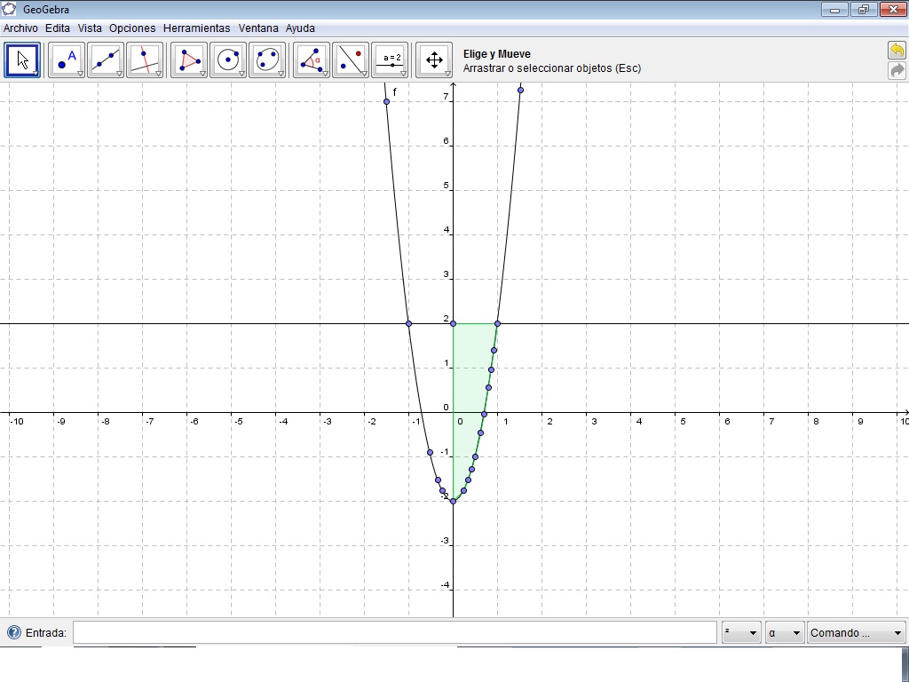 numeros reales: graficacion de funsiones