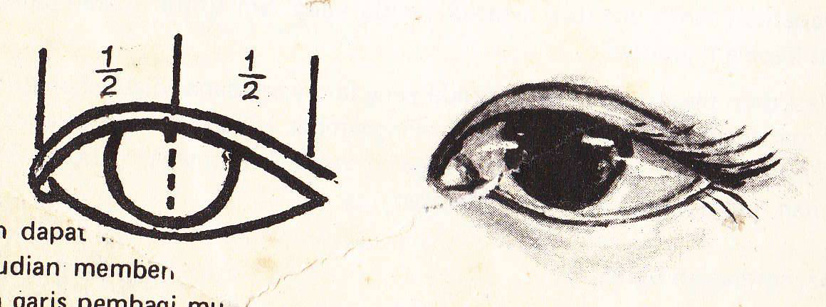 Simple ART: cara menggambar sketsa mata dengan mudah bagi pemula