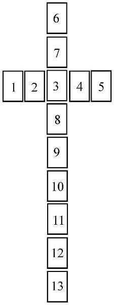 Ultimate Tarot: Tarot Cards: The Magic Cross Tarot Spread