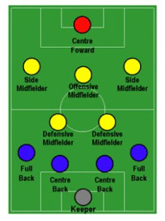 strategy pes 2017 - TEKPOKE