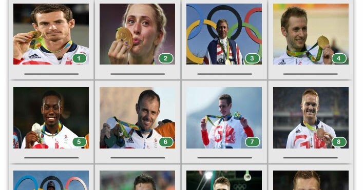 Our latest picture quiz rounds - includes Olympic Medal Winners