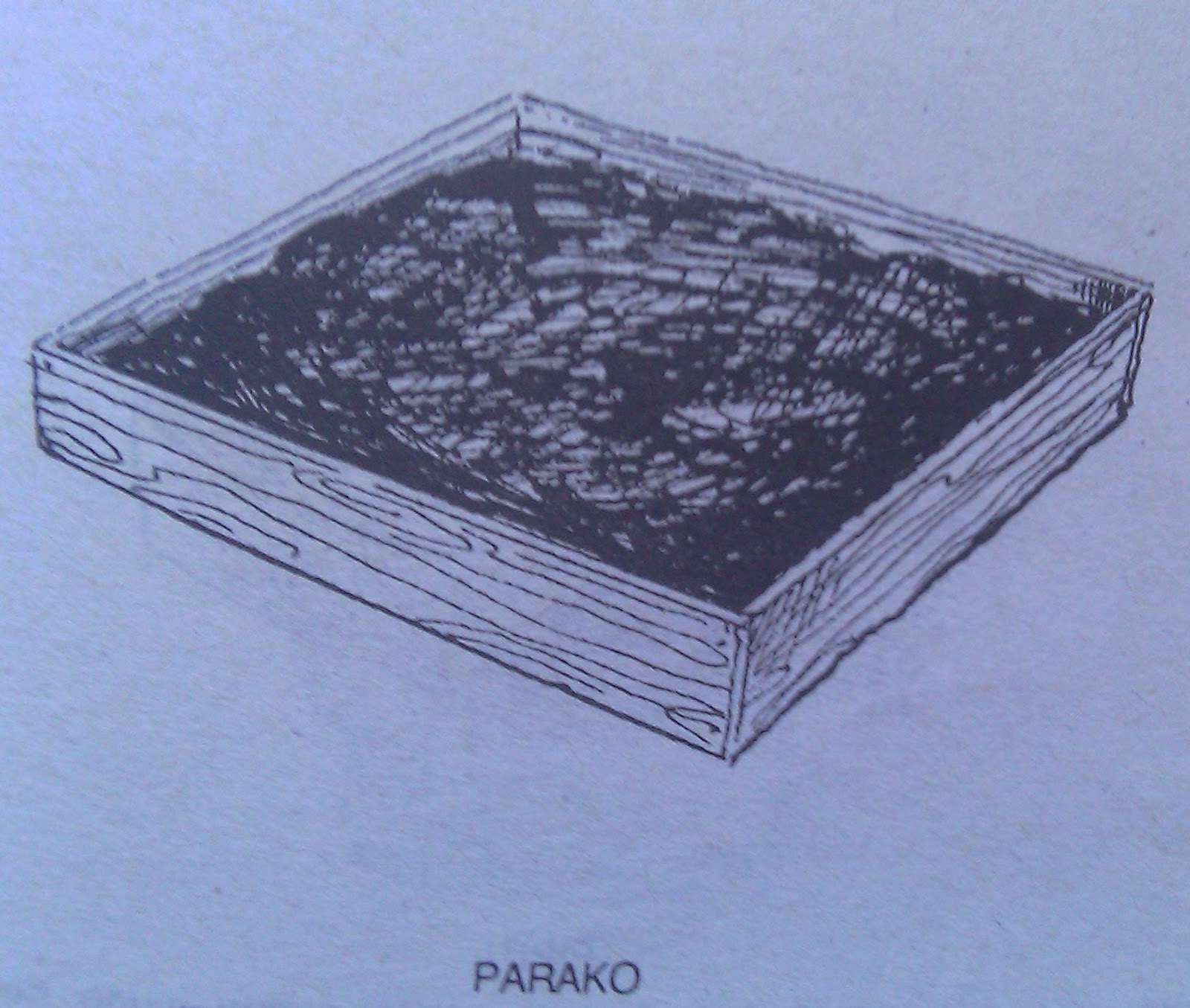 Sasieureun Sabeunyeureun pikeun Sunda: Istilah Pakakas (Parabot)