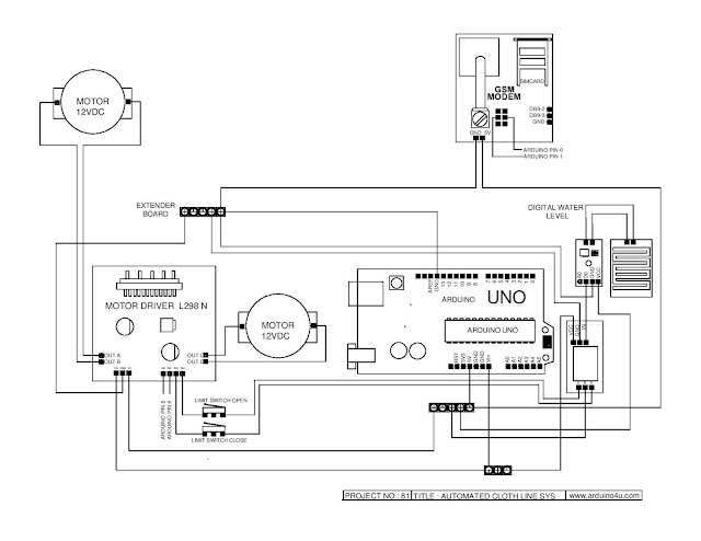 Projek Elektronik Arduino4u.com: 81. Auto cloth Line system