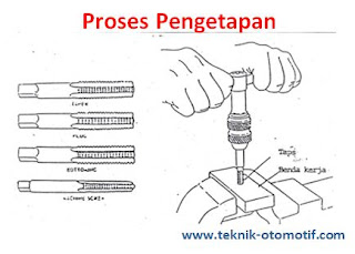 Peralatan Pengetapan Dan Senai | BLACK OTO MOTIF
